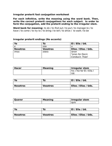 Irregular preterit fast conjugation worksheet | Teaching Resources
