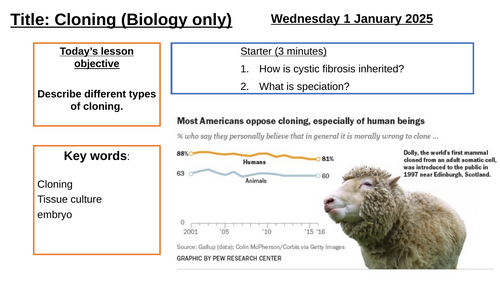 Aqa Gcse Biology Lesson 19 Cloning Biology Only Inheritance Variation And Evolution