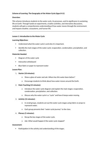 The Water Cycle - Geography MTP | Teaching Resources