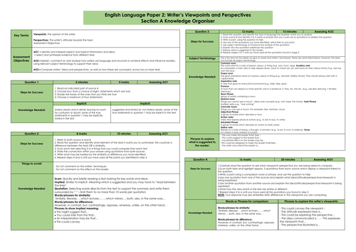 AQA English Language Paper 2 Knowledge Organiser | Teaching Resources