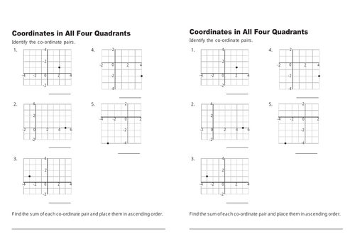 GCSE MATH Coordinates in All Four Quadrants | Teaching Resources