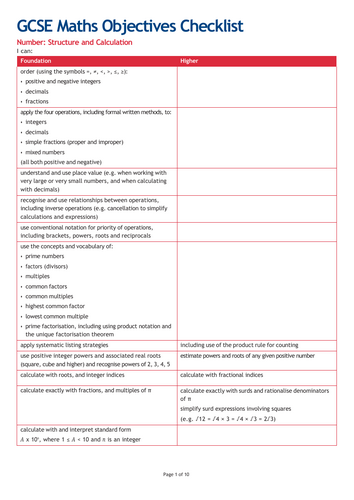 GCSE Maths Objectives - Checklist | Teaching Resources