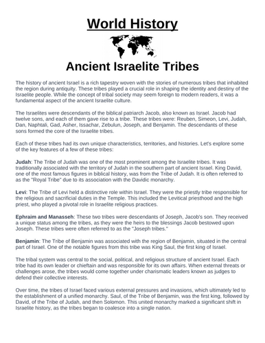 Ancient Israelite Tribes “Article & Questions” Assignment | Teaching ...