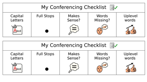 Pupil Conferencing/ Editing Checklist | Teaching Resources