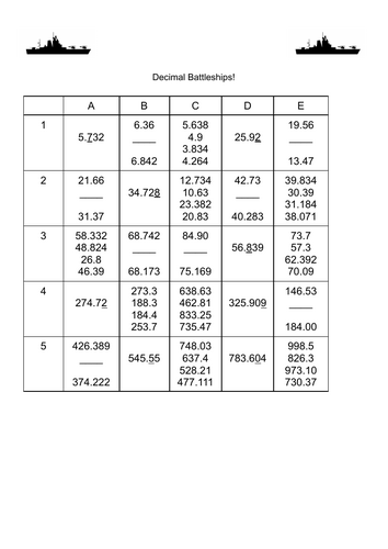 Decimal Battleships | Teaching Resources