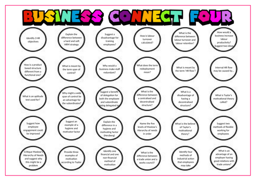 HR Connect Four Game Sheet (AQA A-Level Business) | Teaching Resources