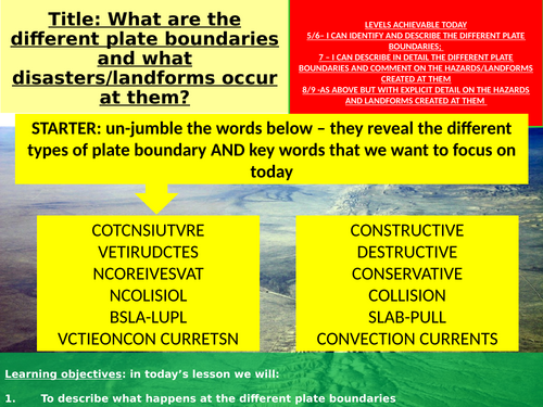iGCSE Geography - Hazards - 4 - The different types of plate boundaries ...