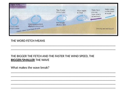 iGCSE Geography - Coasts - 1 - Waves | Teaching Resources