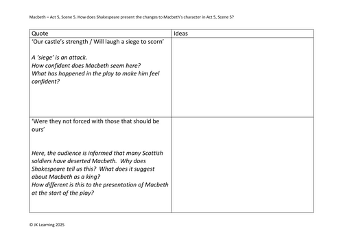 Macbeth Act 5, Scene 5 Quotations Worksheet | Teaching Resources