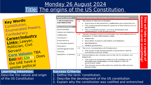 Edexcel A Level Gov And Politics Usa Constitution Origins Of The Constitution Teaching