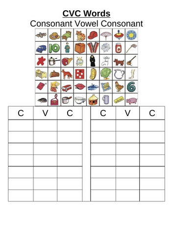 CVC Words | Teaching Resources
