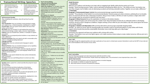 Transactional Writing Skills - Speech Fast Fashion | Teaching Resources