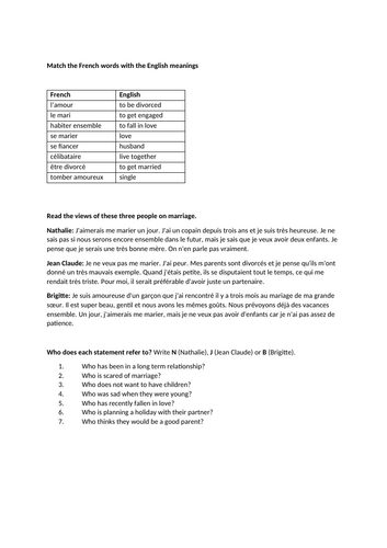 French GCSE Future relationships | Teaching Resources