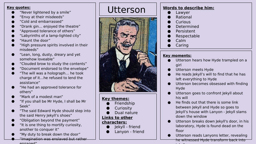 AQA GCSE English Literature - Utterson | Teaching Resources