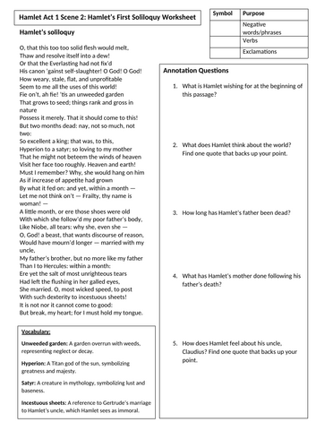 Hamlet Act 1, Scene 2 Soliloquy | Teaching Resources