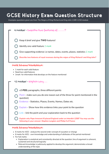 GCSE History Exam Questions Structure Help | Teaching Resources