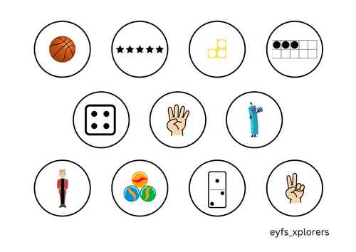 Number Representations 1 to 8 | Teaching Resources