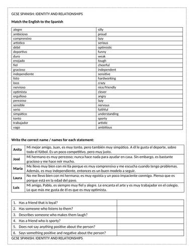GCSE Spanish: Identity and relationships | Teaching Resources