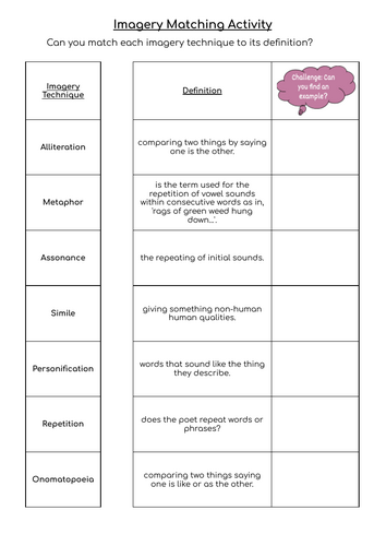 Imagery definition matching activity | Teaching Resources