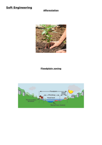 Hard and Soft Engineering in Rivers | Teaching Resources