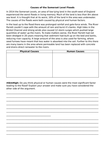 Secondary Geography Resources and Ideas for KS3, KS4, GCSE | Tes