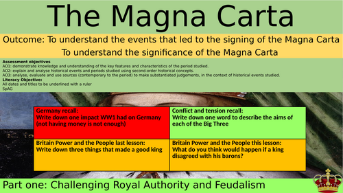 The Magna Carta | Teaching Resources