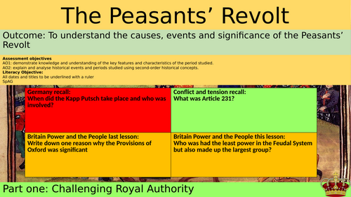 The Peasants Revolt | Teaching Resources
