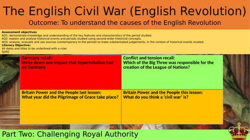 The English Revolution | Teaching Resources