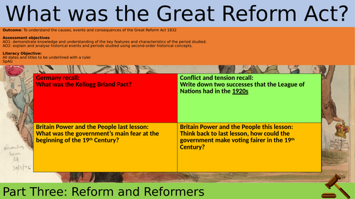 The Great Reform Act | Teaching Resources