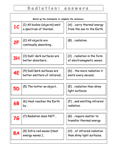 Year 7 Energy L7 - Radiation and evaporation (Worksheet) | Teaching ...