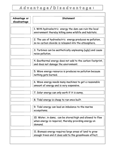 Year 7 Energy L2 - energy resources (Worksheet) | Teaching Resources