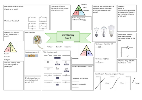 Electricity Revision broadsheet- AQA Combined Science - Trilogy Physics ...