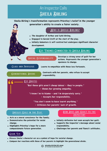 AN INSPECTOR CALLS Revision - Sheila Birling | Teaching Resources