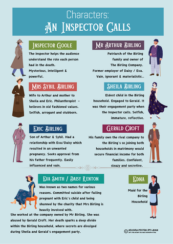 AN INSPECTOR CALLS - Character Overview Revision | Teaching Resources
