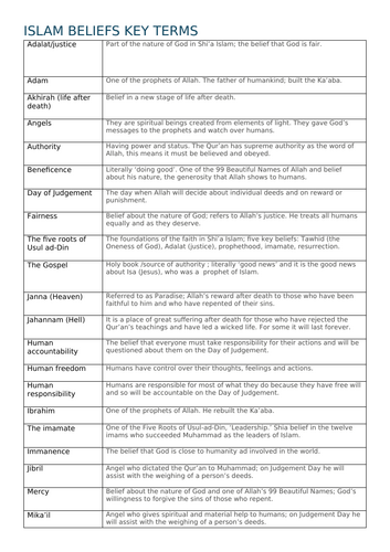 ISLAM BELIEFS KEY TERMS | Teaching Resources