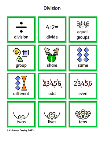 Primary multiplication and division resources Primary multiplication and division resources