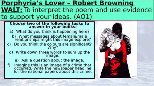 Porphyria's Lover Love and Relationships Poetry | Teaching Resources