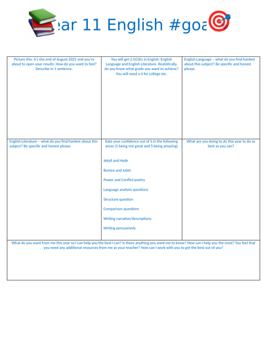 Y11 English GCSE Goal Setting | Teaching Resources