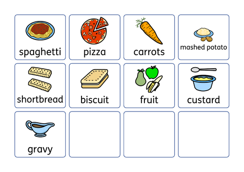 food symbols home | Teaching Resources