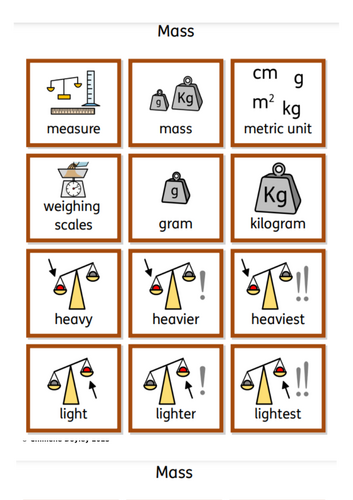 Mass - Weight | Teaching Resources