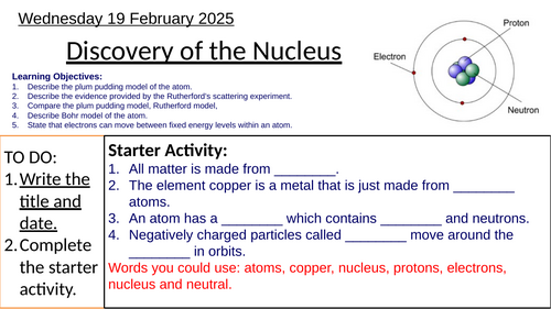 GCSE Physics Discovery of the Nucleus: Complete Lesson | Teaching Resources