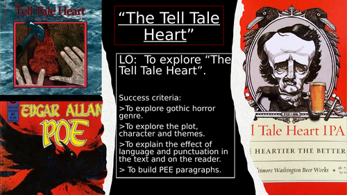 The Tell Tale Heart analysis, comprehension, punctuation | Teaching ...