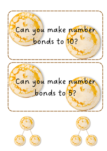 Pancake Day Number Bonds | Teaching Resources