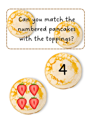 Pancake Day Subitising | Teaching Resources