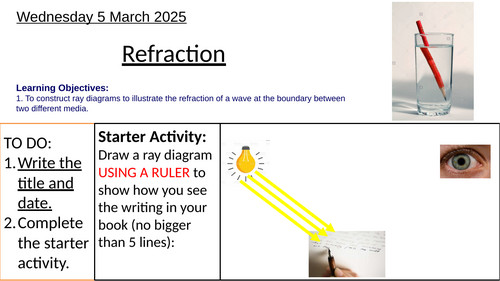 AQA GCSE Physics (Foundation Tier) Refraction: Complete Lesson | Teaching Resources