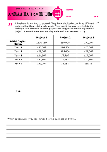 Calculation Practice - GCSE Business (Edexcel) | Teaching Resources