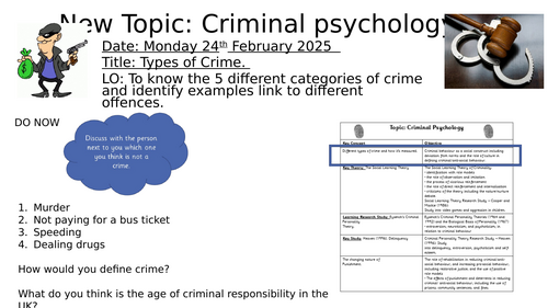 OCR psychology - Definition of crime | Teaching Resources
