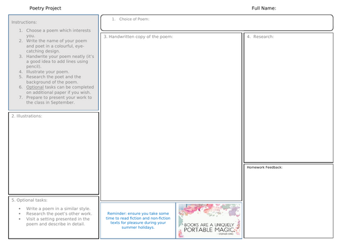 Independent Studying Project - Poetry | Teaching Resources