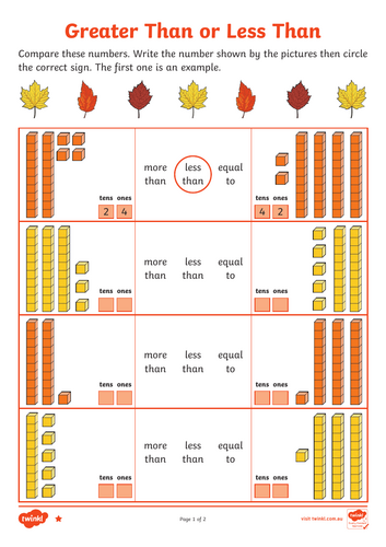 Year 2 maths comparing numbers within 100 | Teaching Resources