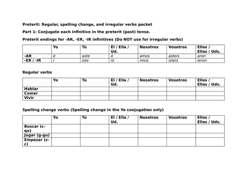 Preterit: Regular, spelling change, and irregular verbs packet ...